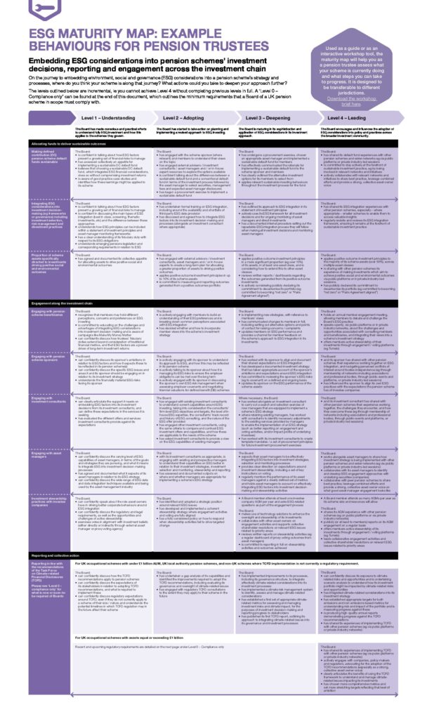 The ESG Toolkit for Pension Chairs and Trustees - Chartered Accountants ...